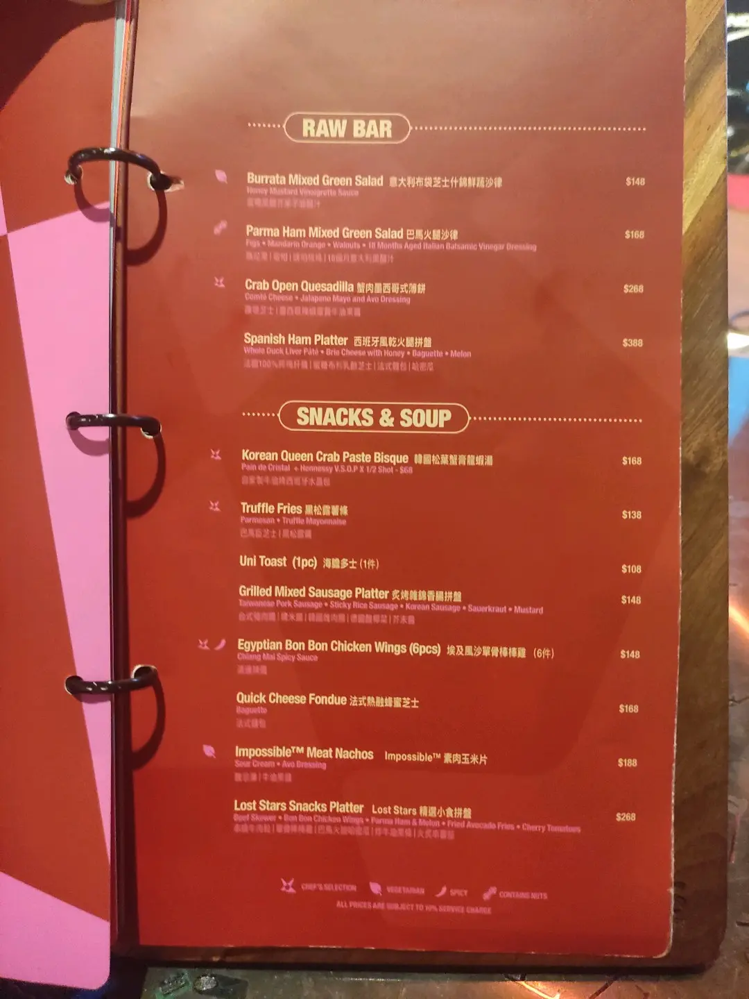 Lost Stars Livehouse Bar & Eatery的相片 - 香港尖沙咀 | OpenRice 香港開飯喇